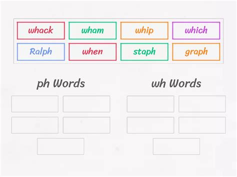 Digraph WH PH Week Day Word Work Sort Ordenar Por Grupo