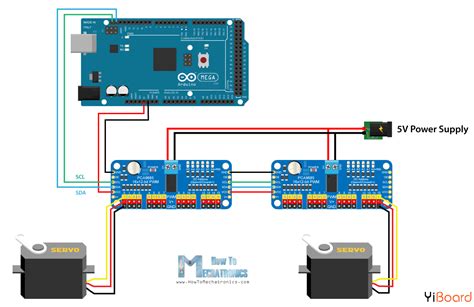如何使用arduino开发板控制伺服电机 Arduino专区 一板网电子技术论坛