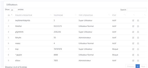 Html How To Make An Icon Link That Functions The Same As A Submit