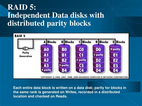 PPT RAID PowerPoint Presentation Free Download ID 9427869
