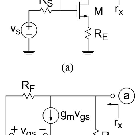 PDF Resistance Of Feedback Amplifiers A Novel Representation