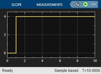 Activate A Simulink Block By Sending Output Events