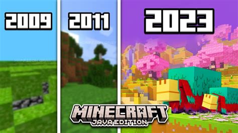 History Of Minecraft Java Edition — Every Update Up To 1 20 Trails And Tales Youtube
