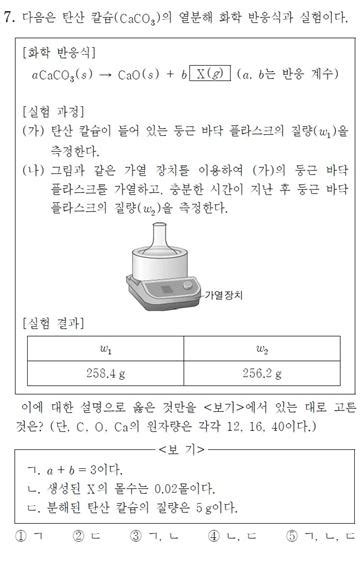 라이브 강좌의 최강자 나인스쿨