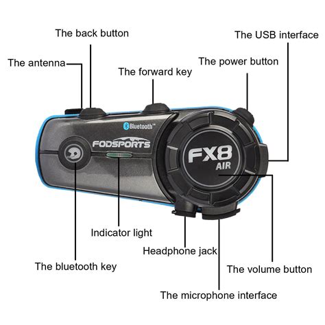 Fx8 Air Motorcycle Bluetooth Intercom Fodsports