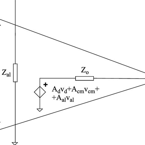 Folded Cascode Operational Amplifier Download Scientific Diagram