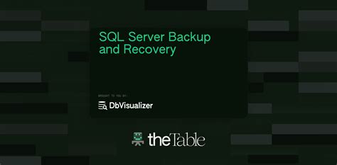 Database Backup And Recovery For Sql Server Best Practices