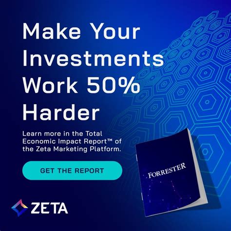 Prasanth Kumar Posted On Linkedin