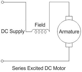 The Complete Servo Motor Guide