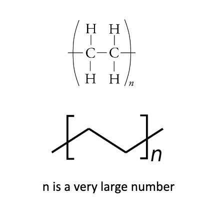 Lecture Polymers Flashcards Quizlet Lecture Polymers Flashcards Quizlet