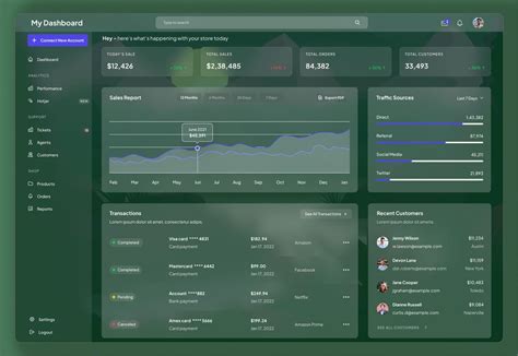 Dahsboard Ui Design Mohammad Shakil
