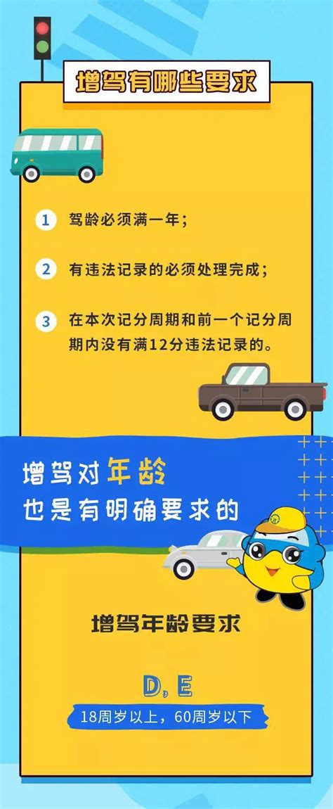 北京摩托车驾照申领和增驾的方法在这里 知乎