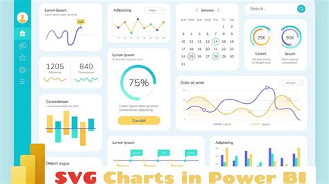top power bi kpi dashboards for optimal performance