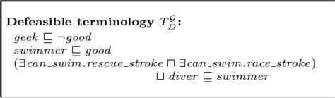 figure 3 from an argumentative approach to reasoning with inconsistent