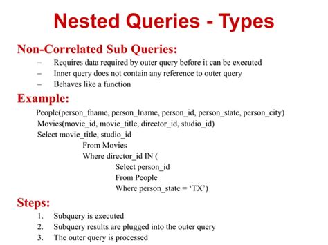 Sql Data Manipulation Language Presentation Ppt