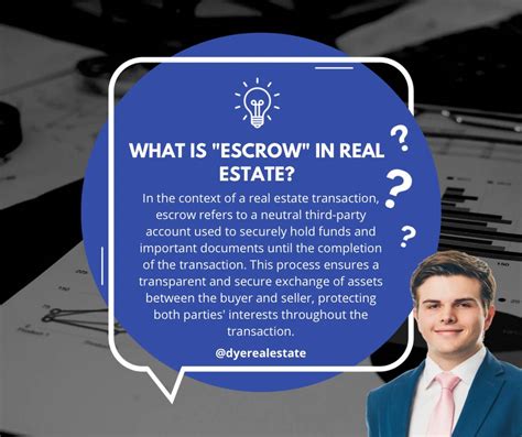 Cameron Dye On Linkedin 🏘 What Is “escrow” In Real Estate And Why Is It Important 🏘 Its…