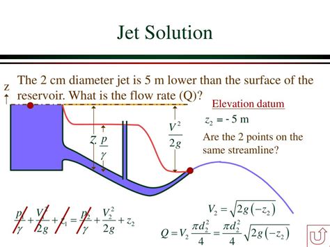 Ppt Elementary Fluid Dynamics The Bernoulli Equation Powerpoint Presentation Id 222393