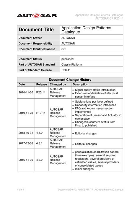 Pdf Application Design Patterns Catalogue Dokumentips