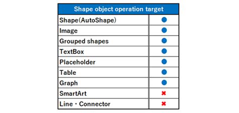【python×powerpoint】insert Shape Image And Text Box In Python Pptx