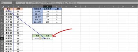 【教學】excel 出現na 錯誤怎麼辦?出現錯誤不顯示一次學會! Jafns Note 【教學】excel 出現na 錯誤怎麼辦?出現錯誤不顯示一次學會! Jafns Note