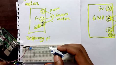 Kwikset Keypad Lock And Raspberry Pi Denroyal