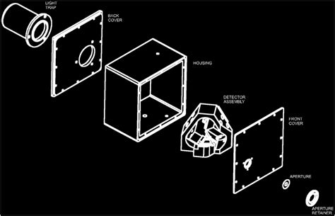 Exploded View Of The Triangular Tunnel Trap Radiometer Download