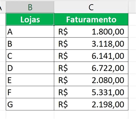 Dominando Gráficos De Barras No Excel Ninja Do Excel