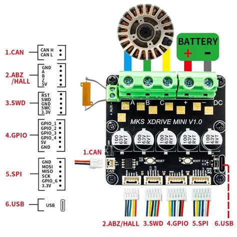 Makerbase Xdrive Mini High Precision Brushless Servo Motor Controller Based On Odrive3 6 With