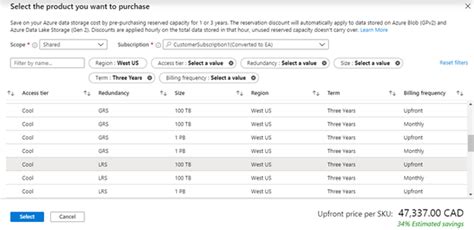 When Not To Use Azure Storage Reserved Capacity Blog Post Veritas