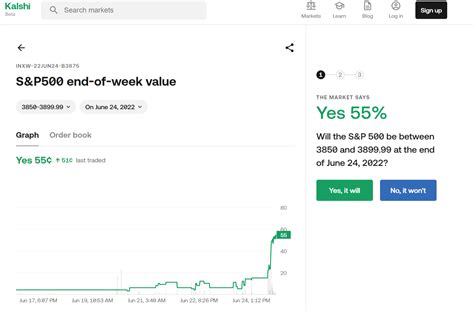 [question] prediction trading is anyone on here making money trading