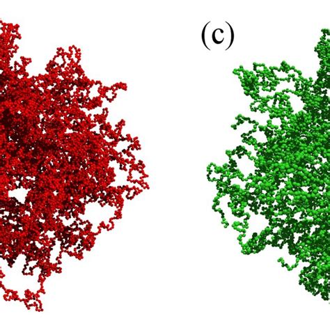 Snapshots Of Microgels Generated With Different Protocols A A