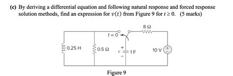 Solved C By Deriving A Differential Equation And Following