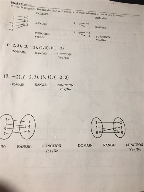 Level 2 Practice For Each Diagram List The Domain And Range And Course Hero