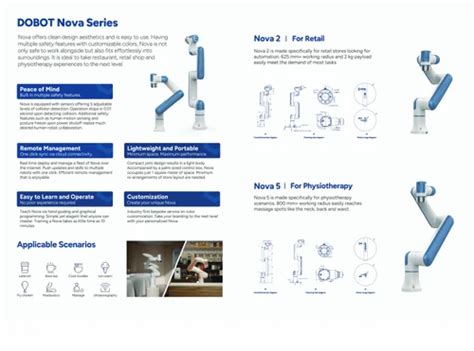Light Weight Robot Mg400 Cobot At ₹ 218000 Bengaluru Id 2855591407730