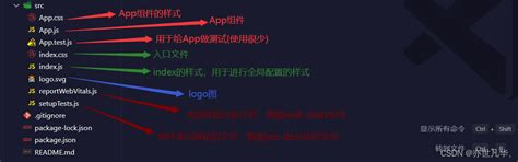 React 》超详细教程——react脚手架的搭建与使用 Csdn博客