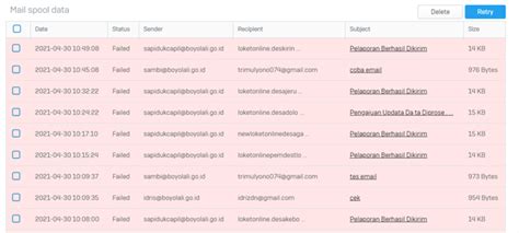 Mail Can T Send To Outside Outbound Mail Discussions Sophos Firewall Sophos Community