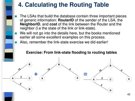 PPT CCNP Advanced Routing Ch OSPF Single Area Part Of Credits This Presentation