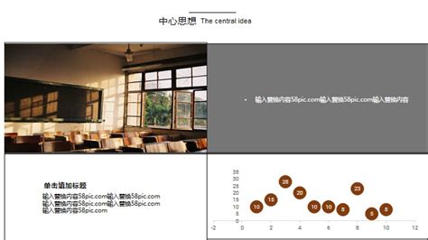 เทมเพลต Ppt ป้องกันการสำเร็จการศึกษา เทมเพลต Powerpoint ดาวน์โหลด Template การป้องกัน