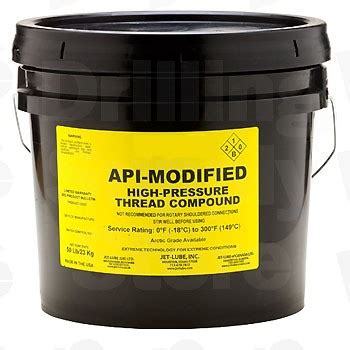 API MODIFIED