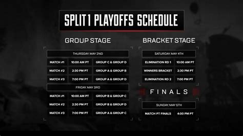Apex Legends Algs Year 4 Split 1 Teams Format Schedule Prize Pool And More