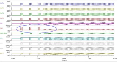 TINA Spice UCC28951 In Which Mode Burst DCM Or CCM Controller Working At Startup Of UCC28951