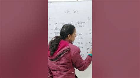 Part 2 Lok Devta Sneducation Snclasses Snclassesbikaner Education