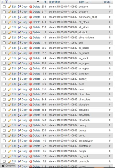 ESX Items Have Multiple Entries In SQL Database ES ESX Cfx Re Community