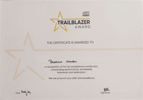 Prashant Nandan On Linkedin Gratitude Teamwork Innovation