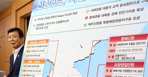 신항만건설기본계획 발표