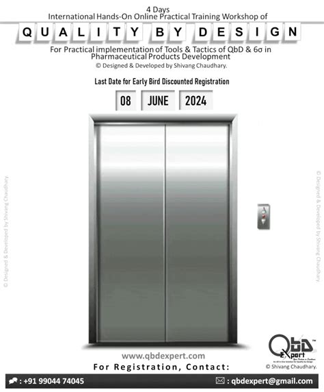 Formulation Process Qbd Doe Qbd Spc Practical Training