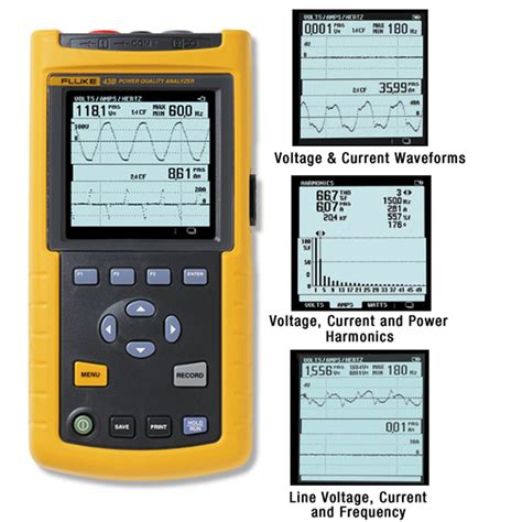 Fluke 43b Pq Analyzer Basic Measurements Power Quality Blog