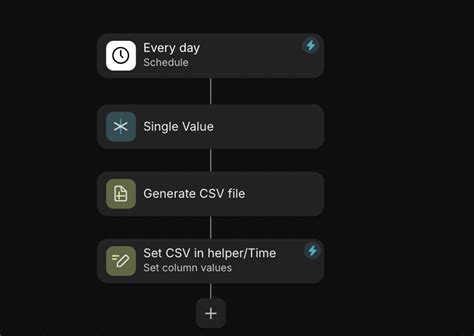 generate csv in a scheduled workflow ask for help glide community