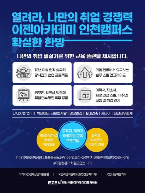 인천 이젠아카데미컴퓨터학원 취업 연계 웹디자인·자바 웹개발·영상편집·카티아 등 국비지원 무료교육 운영