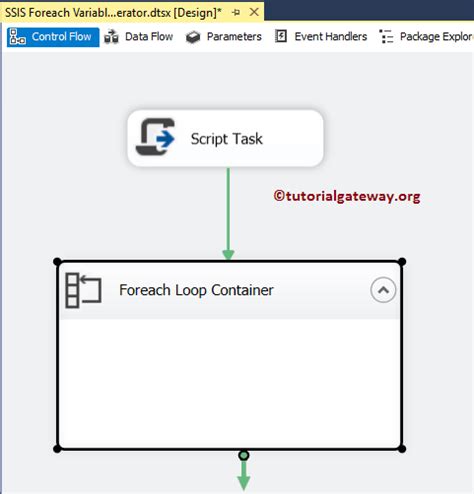 Ssis Foreach Variable Enumerator